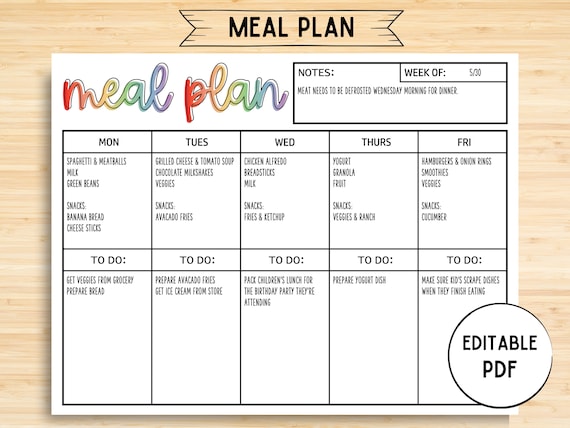 Editable Menu Planner Printable Meal Planner Grocery List - Etsy