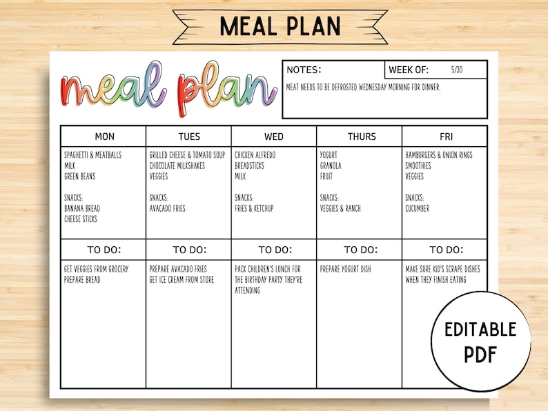 Editable Menu Planner, Printable Meal Planner, Grocery List and Notes ...