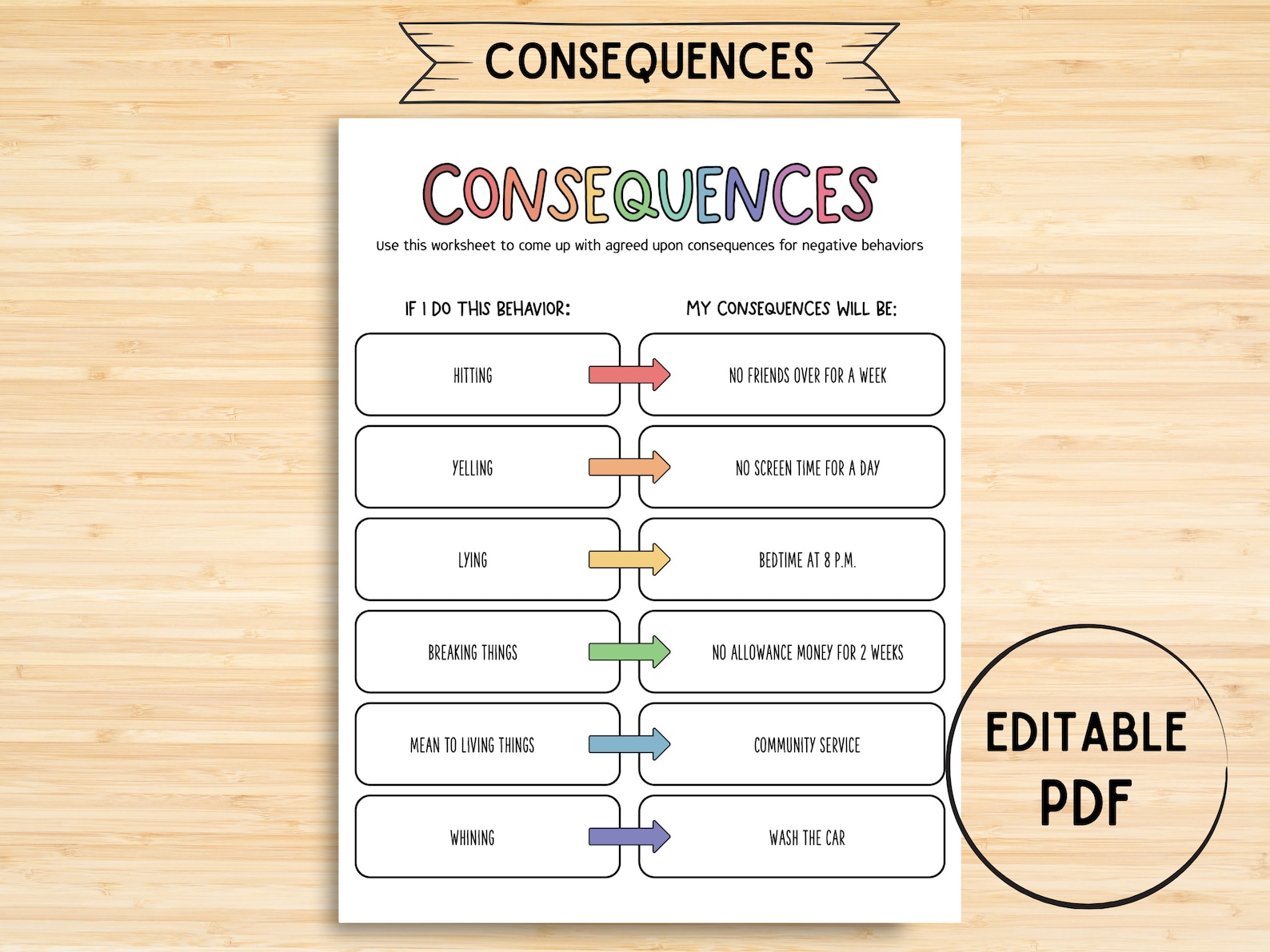 Editable Behavior Consequence Chart PDF, Consequence for My Own Action ...
