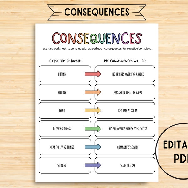 Consequence Chart - Etsy