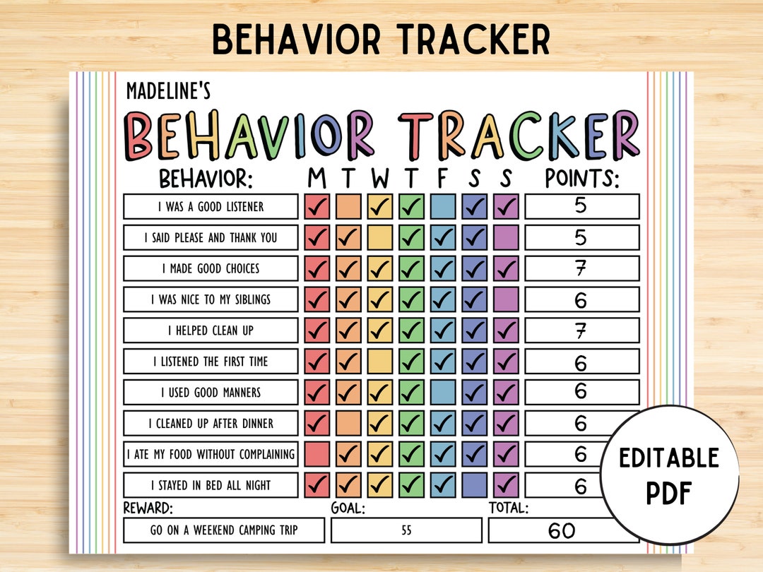 Behavior Reward Chart for Kids, Behavior Tracker for Kids, Good ...
