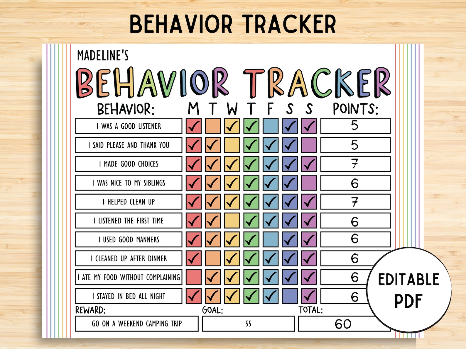 Behavior Reward Chart for Kids Behavior Tracker for Kids - Etsy Australia