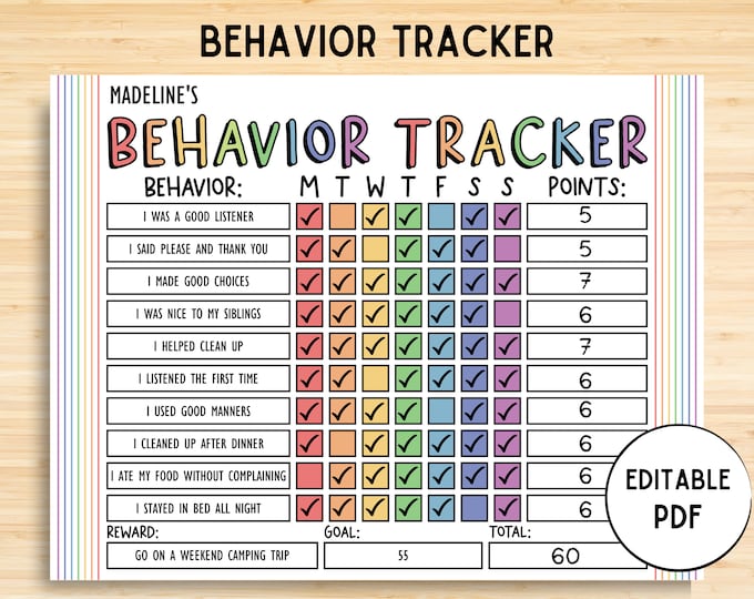 Consequence Chart for Kids, Printable Consequences of My Actions, Kids ...
