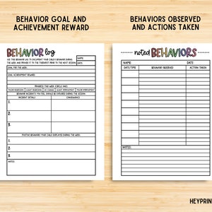 Kids Behavior Tracker Bundle, Actions Consequence Chart, Weekly, Daily ...