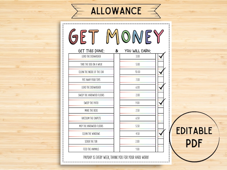 Editable Allowance Chart for Kids Allowance Tracker Editable - Etsy