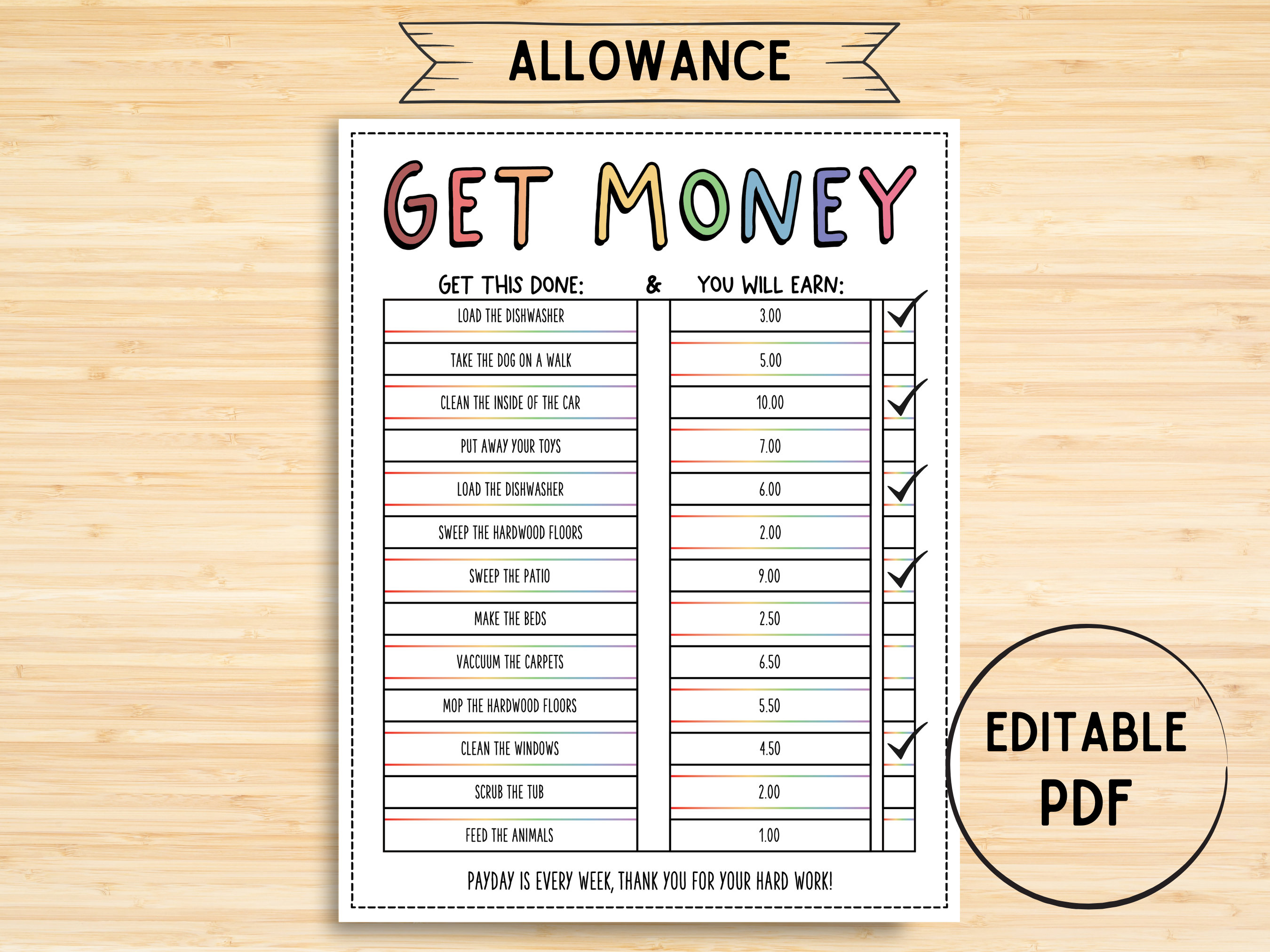 Editable Allowance Chart for Kids Allowance Tracker Editable - Etsy