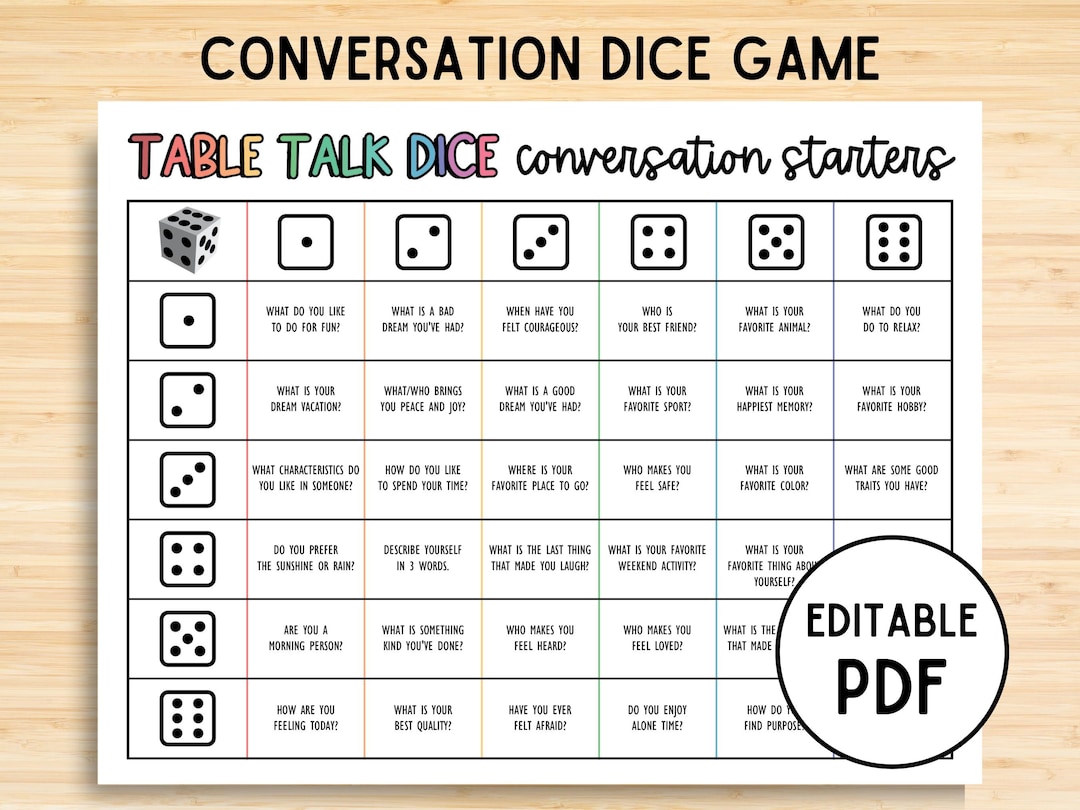 Table Talk Dice, Roll and Tell Game, Dice Breaker, Editable ...
