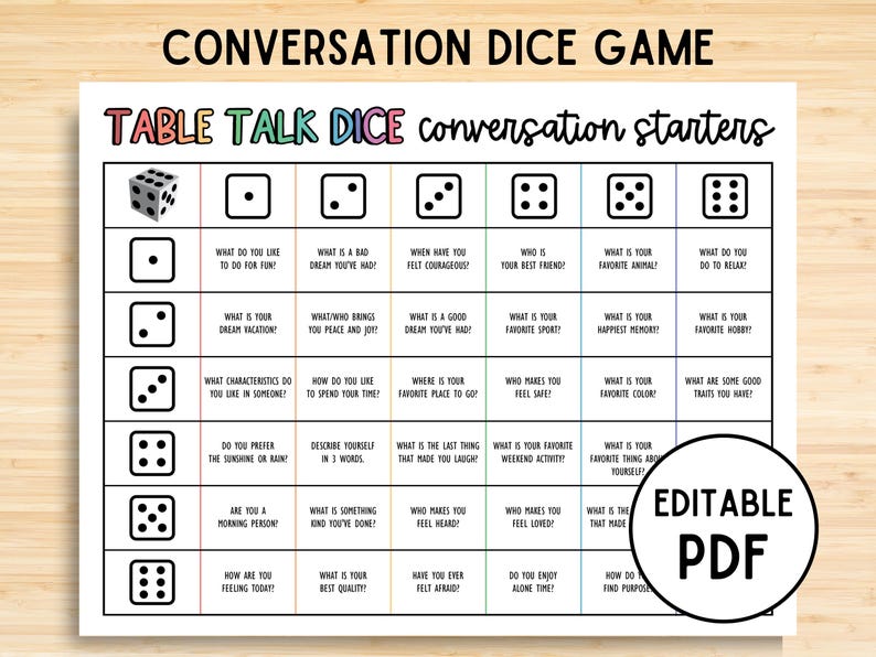 Table Talk Dice, Roll and Tell Game, Dice Breaker, Editable ...