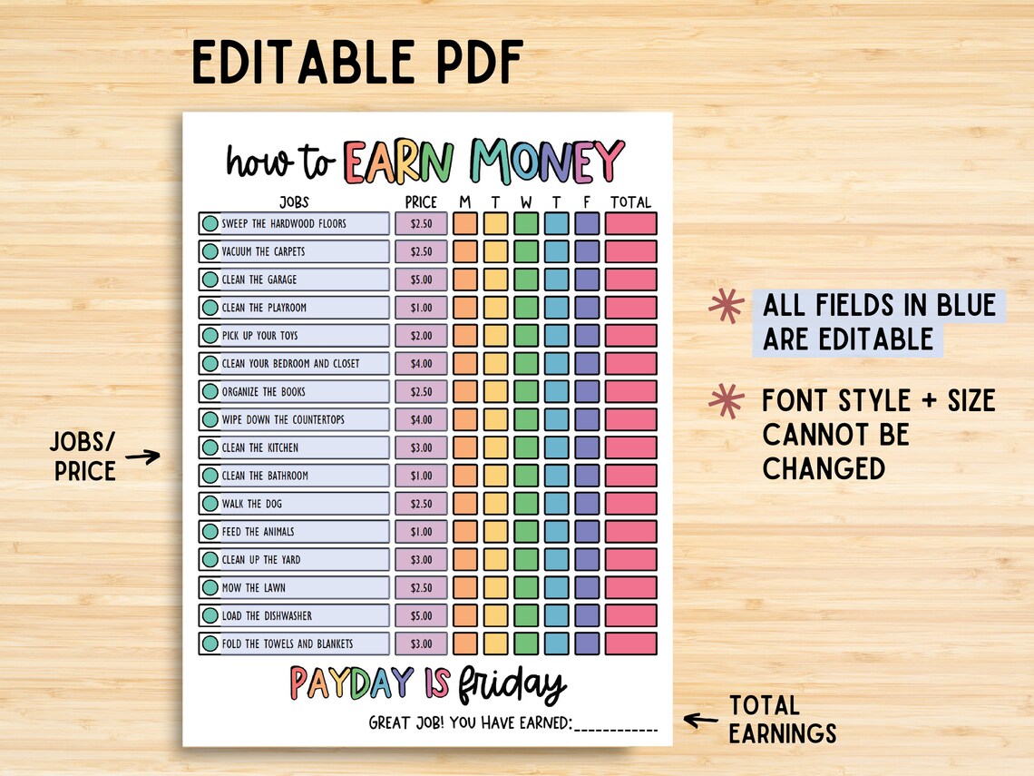 How to Earn Money Chore Chart, Editable Allowance Chore Chart for Kids ...