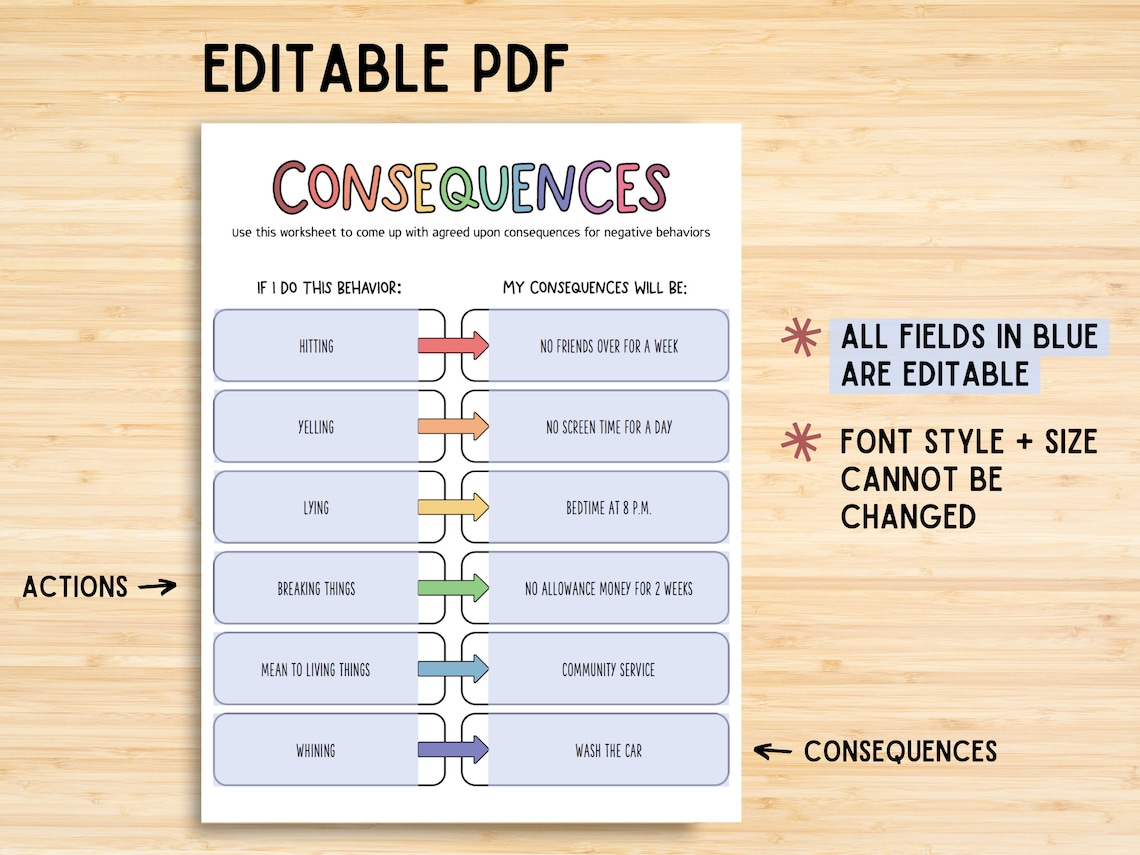Editable Behavior Consequence Chart PDF Consequence for My - Etsy
