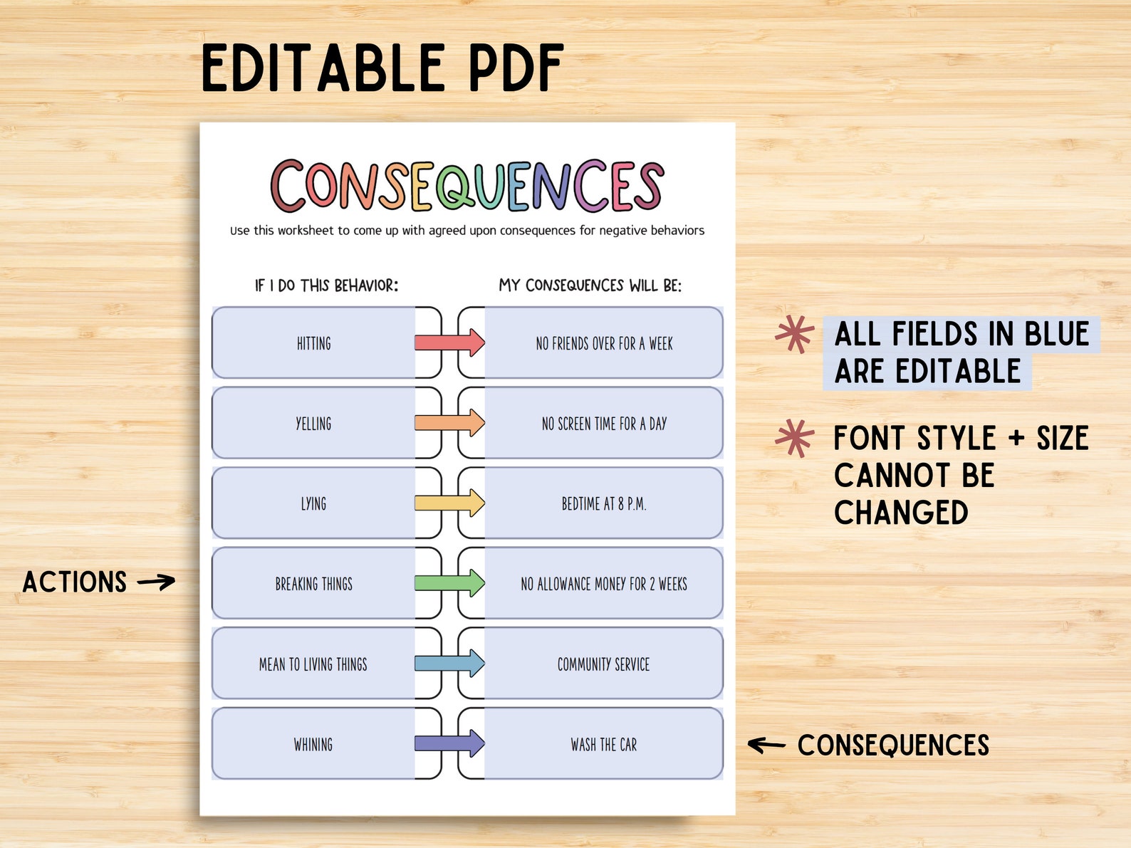 Editable Behavior Consequence Chart PDF, Consequence for My Own Action ...