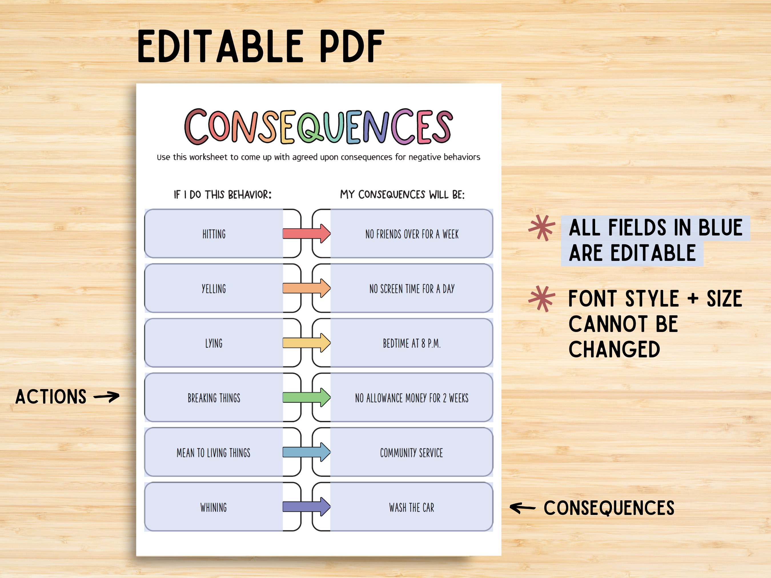 Editable Behavior Consequence Chart PDF, Consequence for My Own Action ...