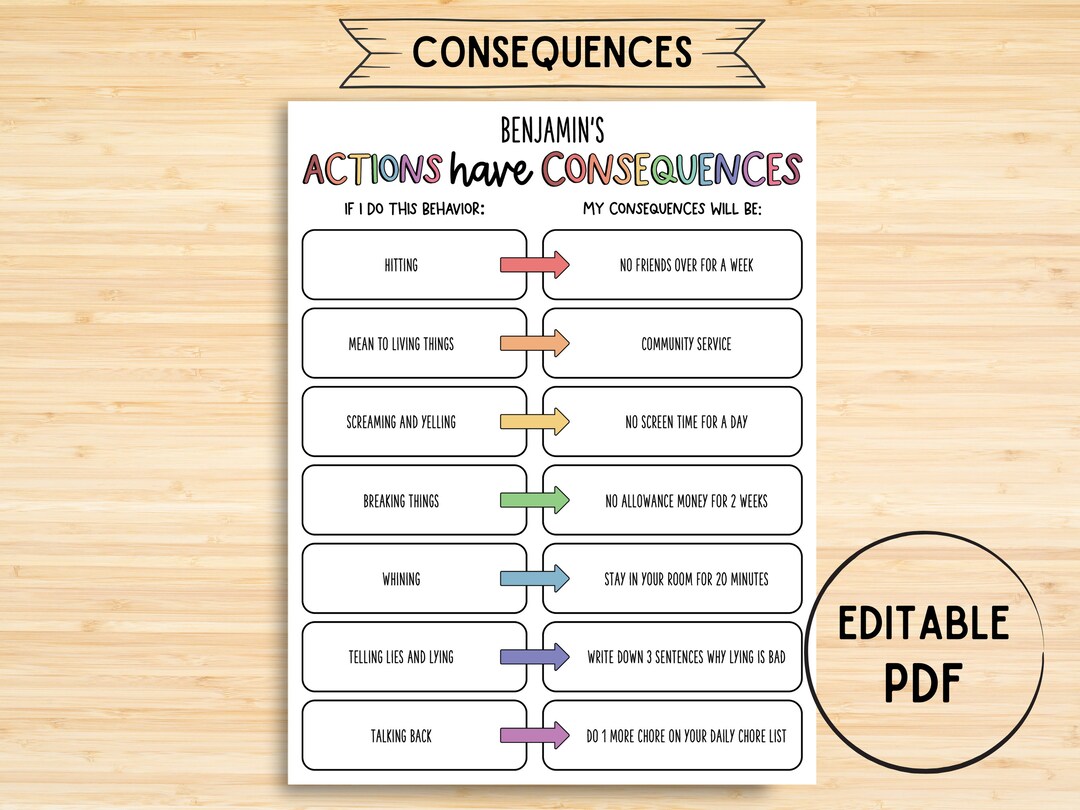Editable Behavior Consequence Chart PDF, Consequence for My Own Action ...