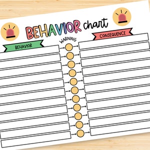 1 Strike Warning Chart, Consequence Chart, Behavior Chart, Actions Have ...