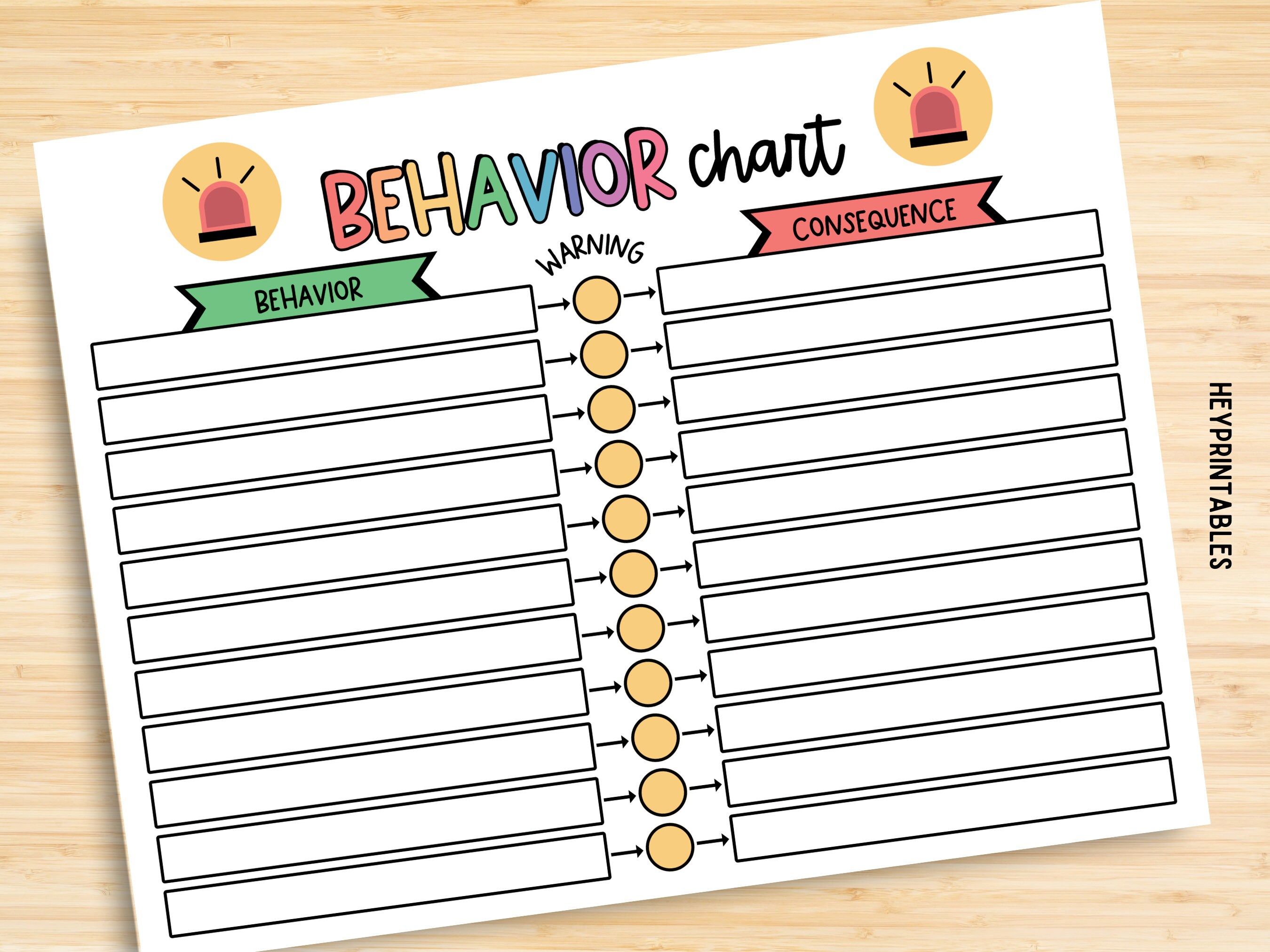 1 Strike Warning Chart, Consequence Chart, Behavior Chart, Actions Have ...