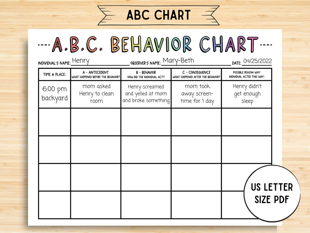 ABC Behavior Chart Consequence For My Own Action Consequence Autism