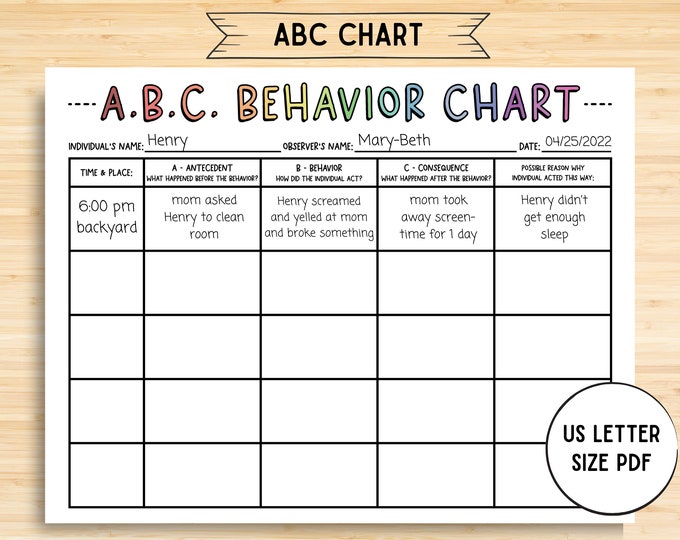 Problem Solving Chart-problem Solving Worksheet-consequence for My Own ...