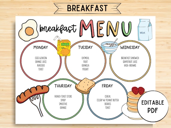 Editable Kids Breakfast Planner Meal Weekly Planner - Etsy