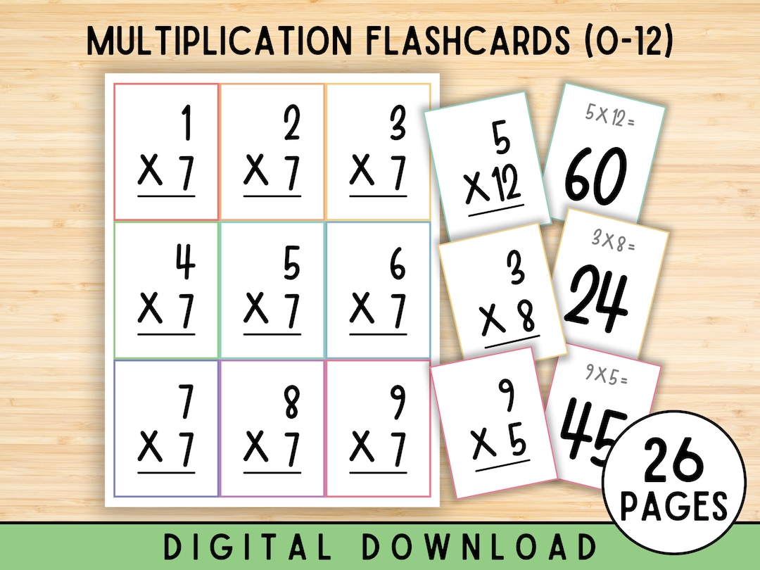 Multiplication Flashcards, Math Facts 0-12, Math Practice, Times Tables ...