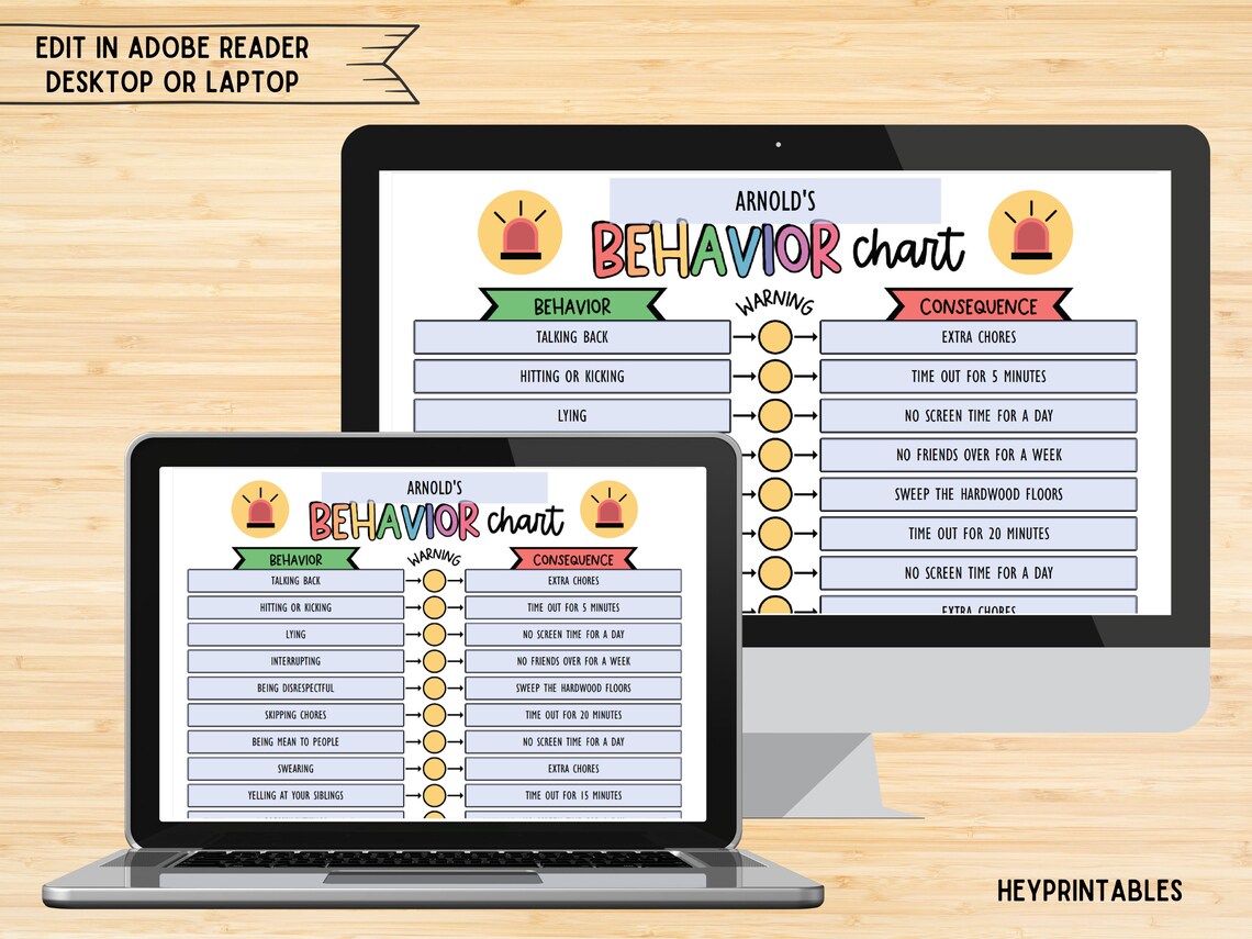 1 Strike Warning Chart, Consequence Chart, Behavior Chart, Actions Have ...