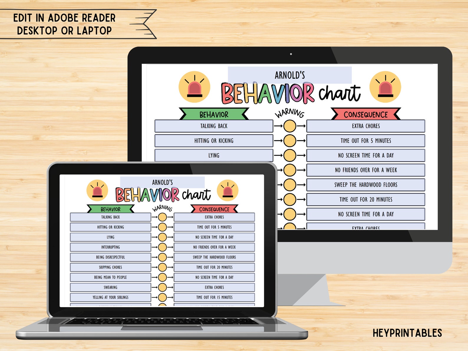1 Strike Warning Chart, Consequence Chart, Behavior Chart, Actions Have ...
