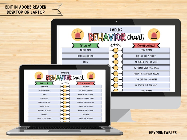 1 Strike Warning Chart, Consequence Chart, Behavior Chart, Actions Have ...