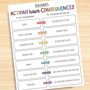 Editable Behavior Consequence Chart PDF, Consequence for My Own Action, Consequence Autism ...