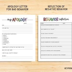 Kids Behavior Tracker Bundle, Actions Consequence Chart, Weekly, Daily ...