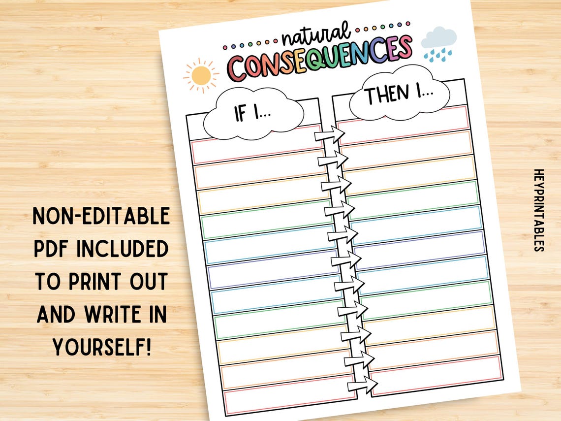 Editable Natural Consequence Chart, Behavior Consequence, Autism, ADHD ...