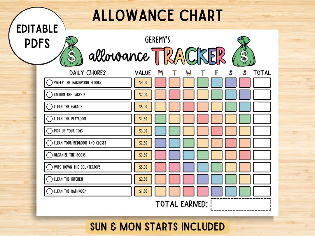 Editable Allowance Tracker Kids, Earn Money Chart, Daily Weekly ...