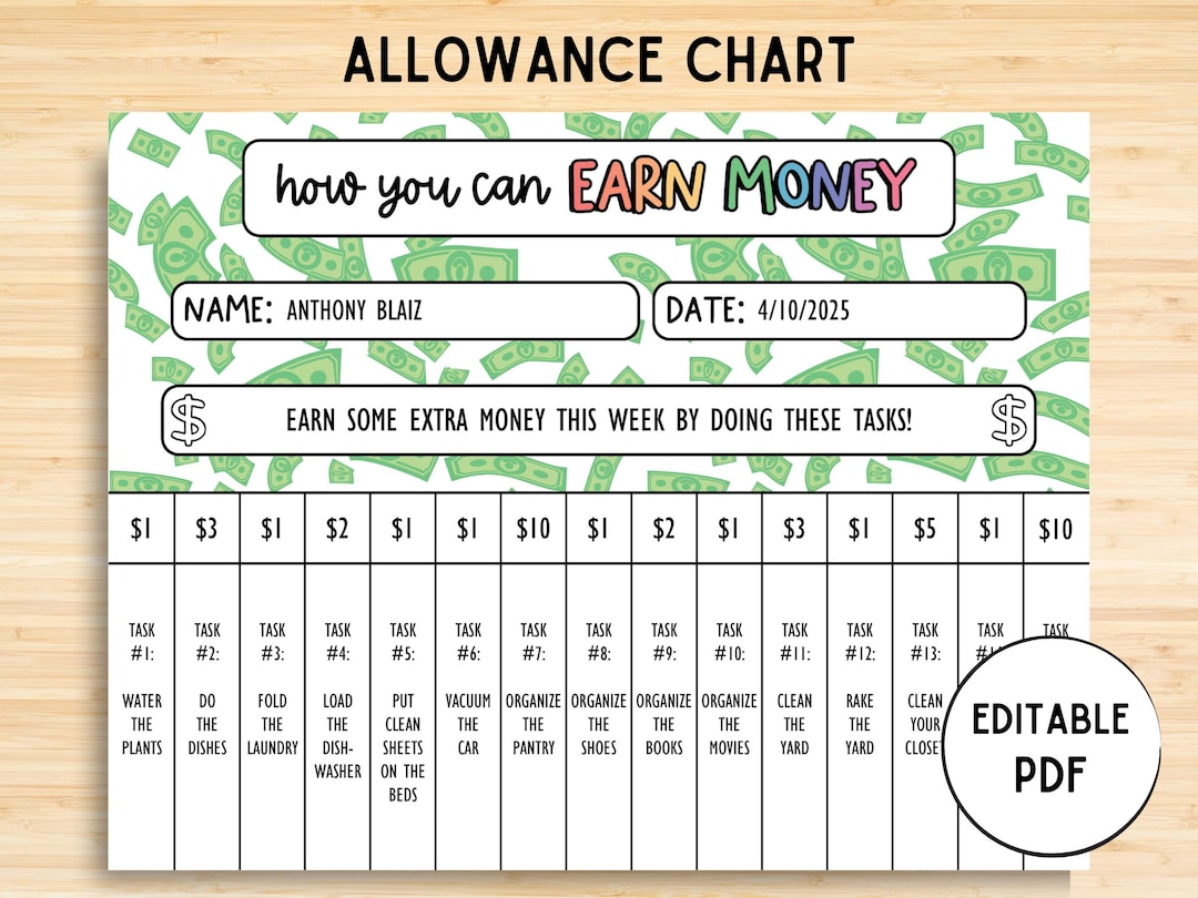 Editable Chore Chart, Allowance Tracker, Weekly Allowance Chore Chart ...