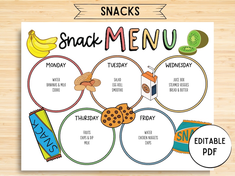 Editable Kids Snack Planner, Meal Weekly Planner, Snacks Menu for ...
