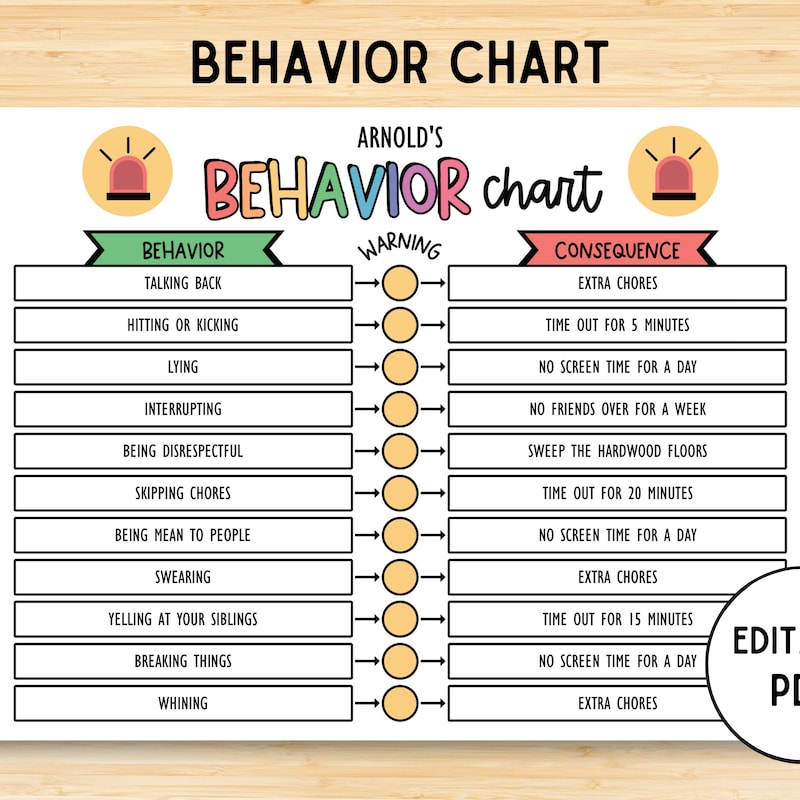 If Then Warning Chart - Etsy