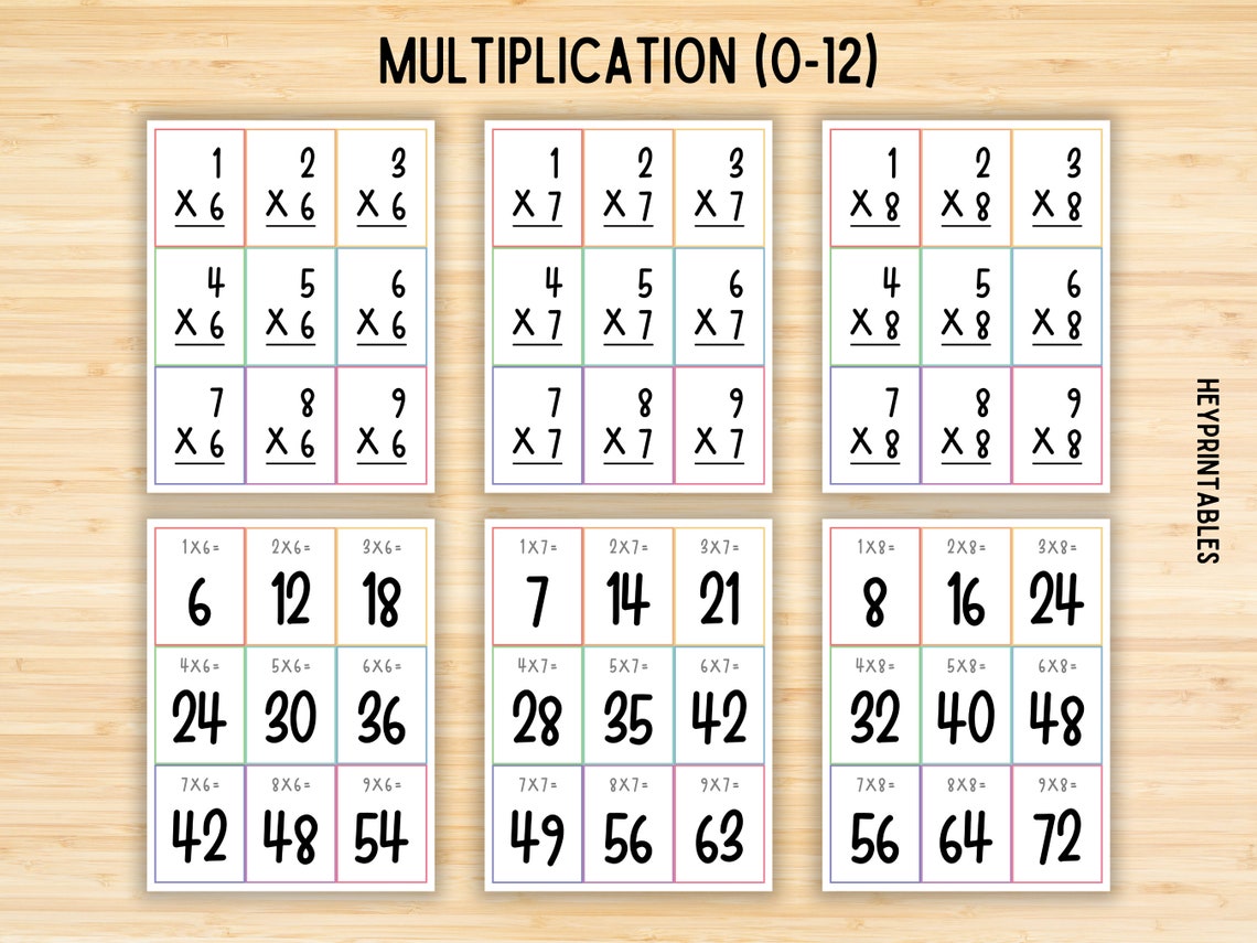 Multiplication Flashcards, Math Facts 0-12, Math Practice, Times Tables ...