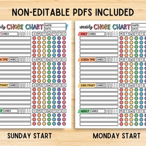 Editable Chore Chart for Kids, Screen Time Chart Checklist, Allowance ...
