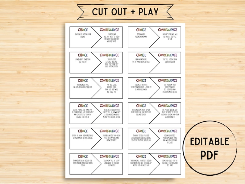 Editable Behavior Consequence Chart Activity, Consequence for My Own ...