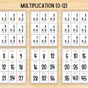 Multiplication Flashcards, Math Facts 0-12, Math Practice, Times Tables ...