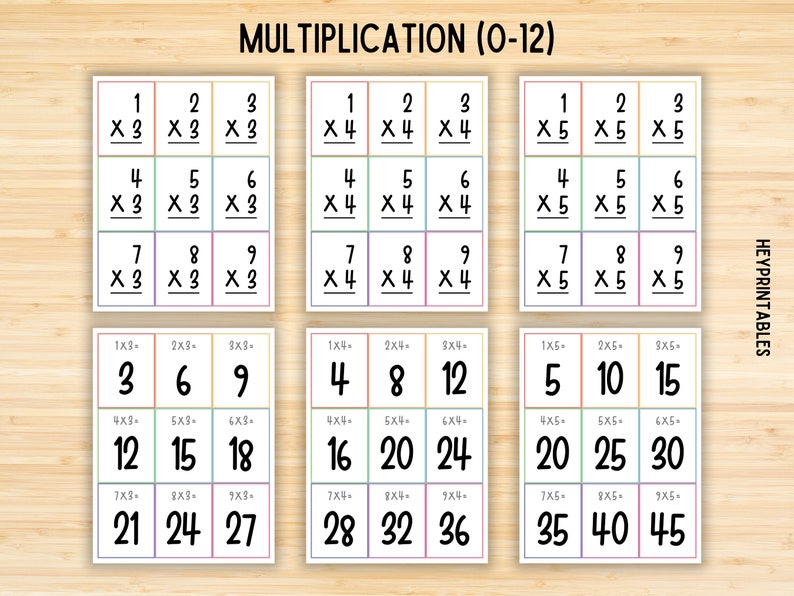 Multiplication Flashcards, Math Facts 0-12, Math Practice, Times Tables ...