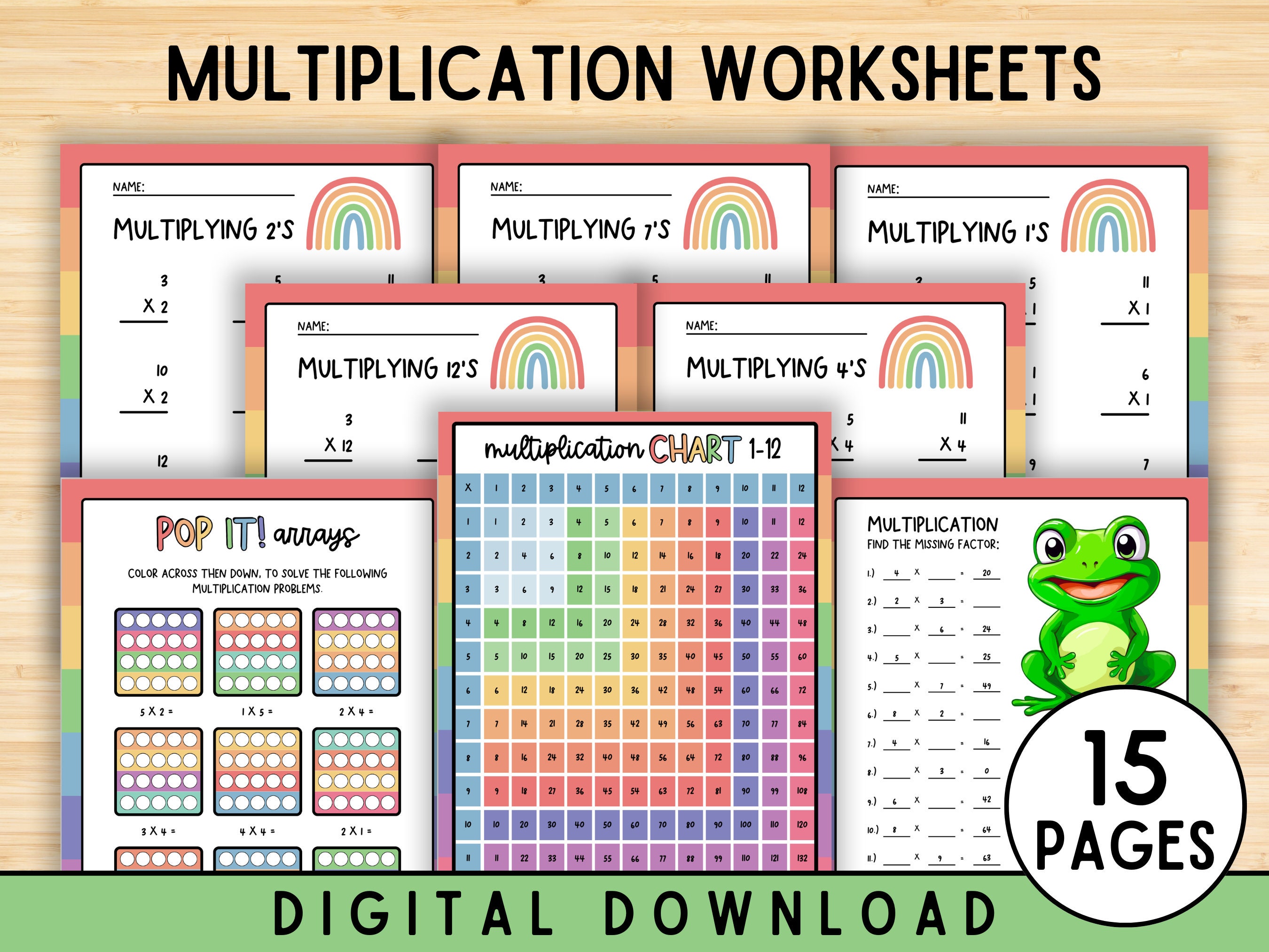 15 Printable Multiplying Practice Worksheets, Numbers 1-12, 1st-4th ...