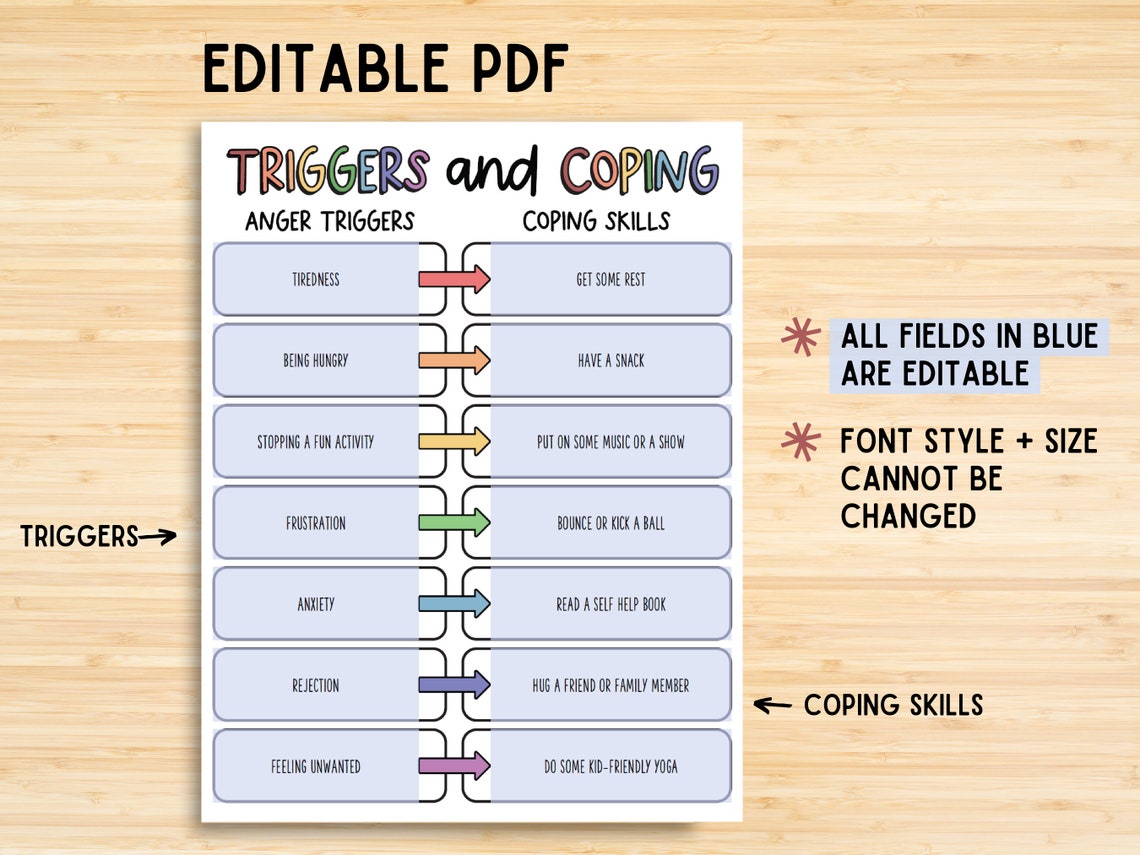 Triggers and Coping Chart, Consequences, Autism, Emotion List, Trigger ...