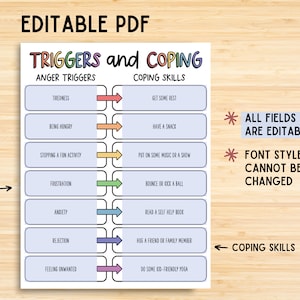 Triggers and Coping Chart, Consequences, Autism, Emotion List, Trigger Tracker, Thought ...
