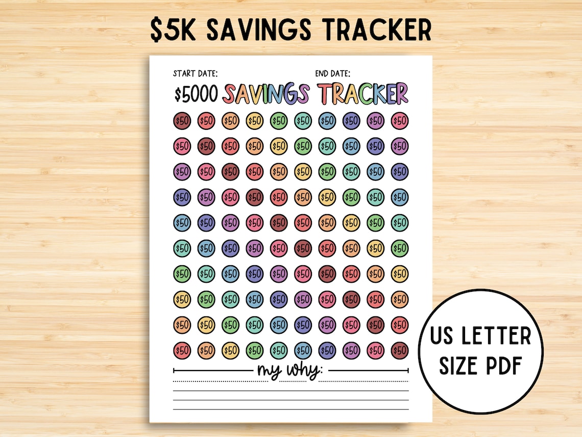 5k Savings Tracker, Savings Goal, Home Savings, Finance Goal, Savings ...