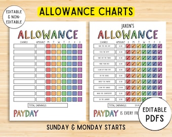 Editable Allowance Tracker Kids, Earn Money Chart, Daily Weekly ...