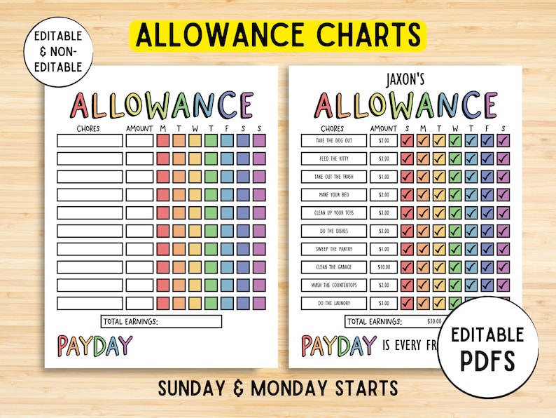 Editable Allowance Tracker Kids, Earn Money Chart, Daily Weekly ...