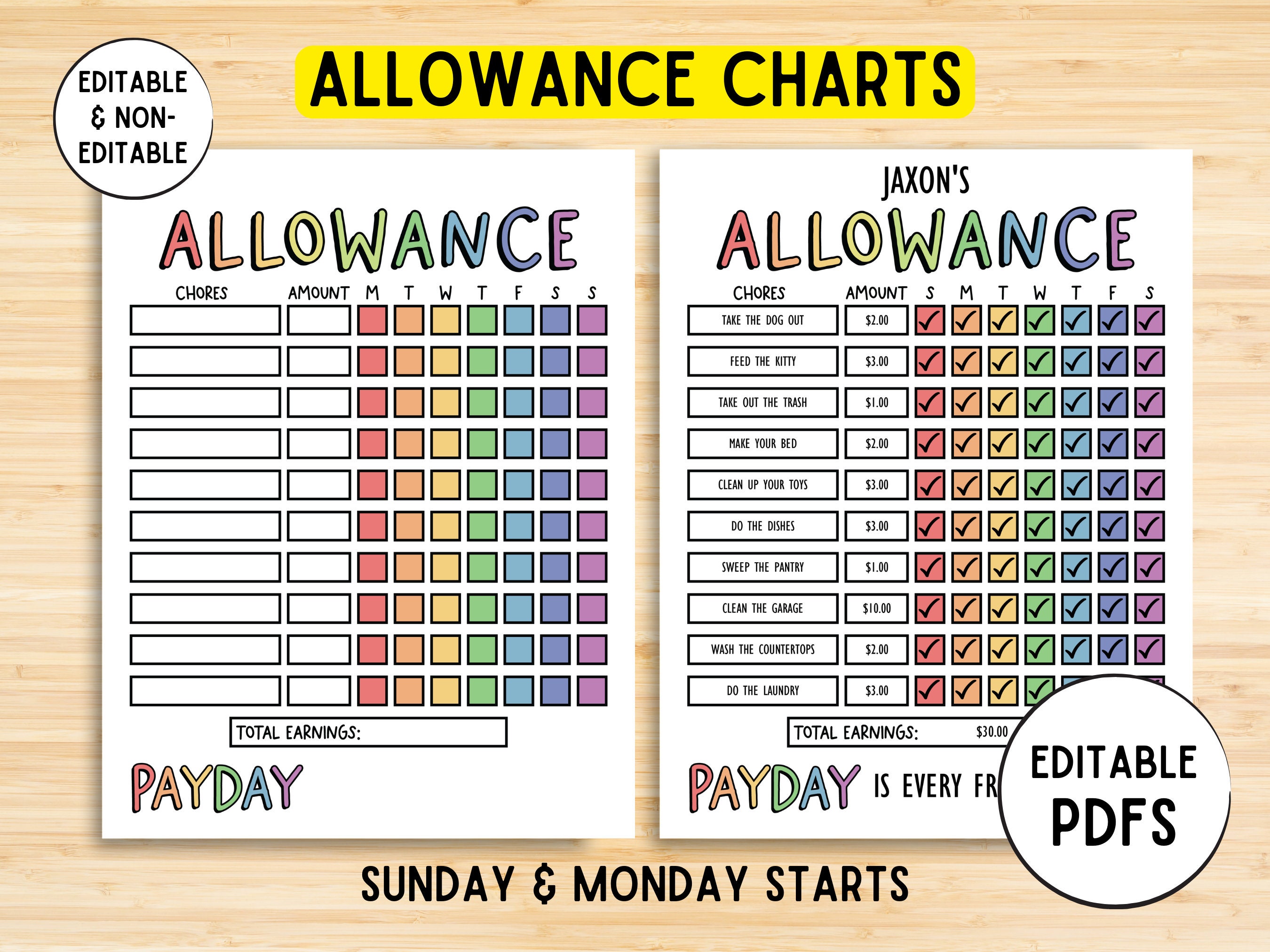 Editable Allowance Tracker Kids, Earn Money Chart, Daily Weekly ...