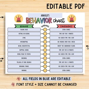 1 Strike Warning Chart, Consequence Chart, Behavior Chart, Actions Have ...