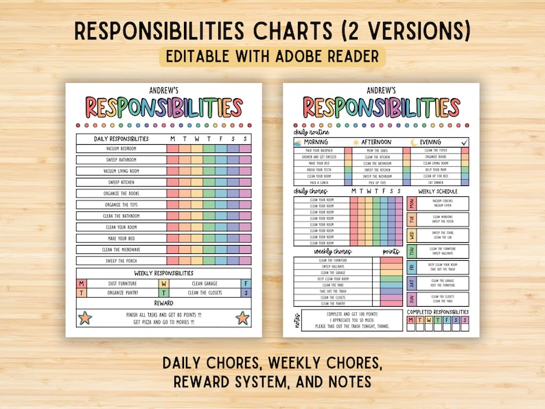 Editable Kids Chore Chart Bundle, Printable Responsibility Chart Bundle ...