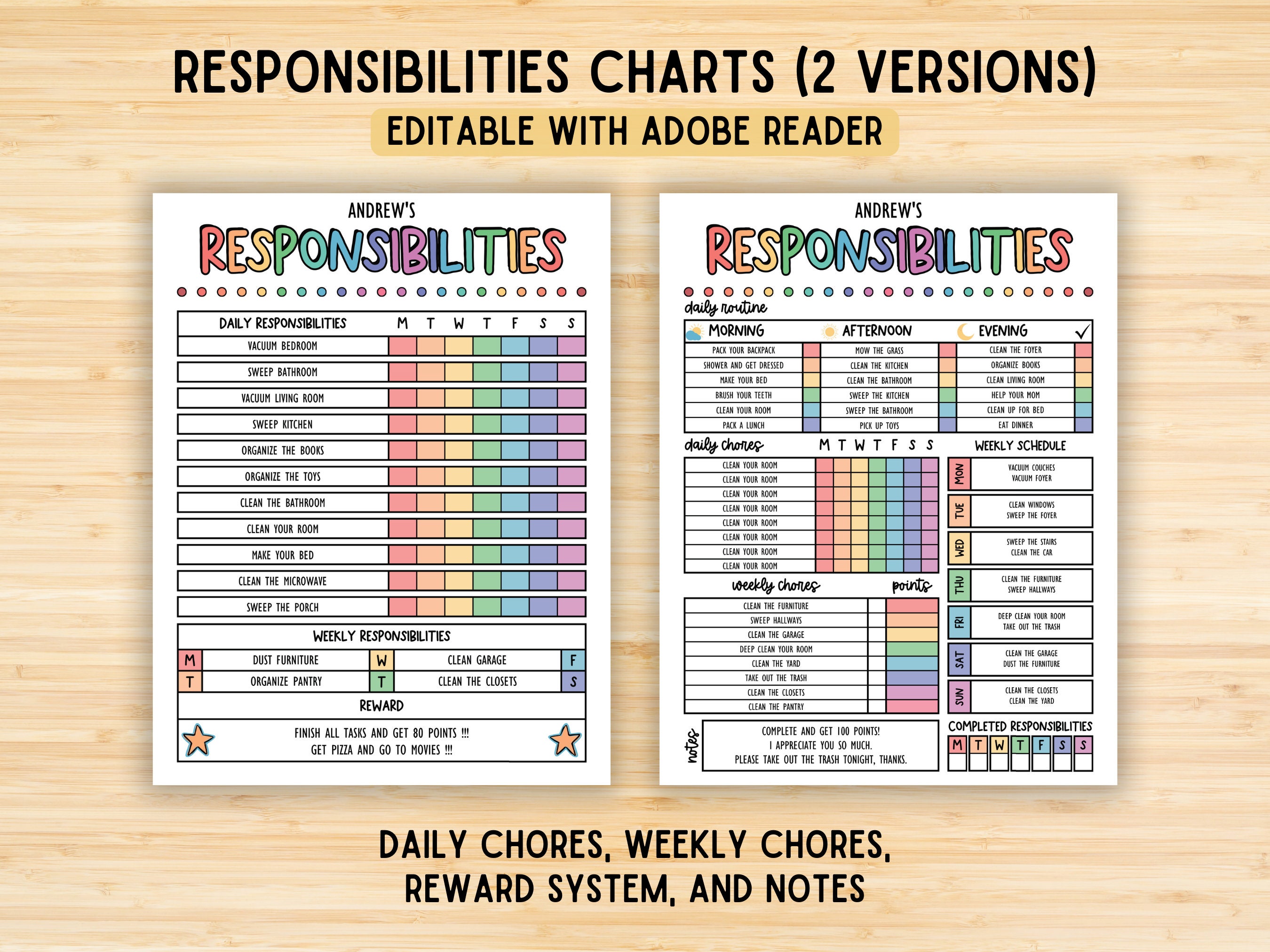 Editable Kids Chore Chart Bundle, Printable Responsibility Chart Bundle ...