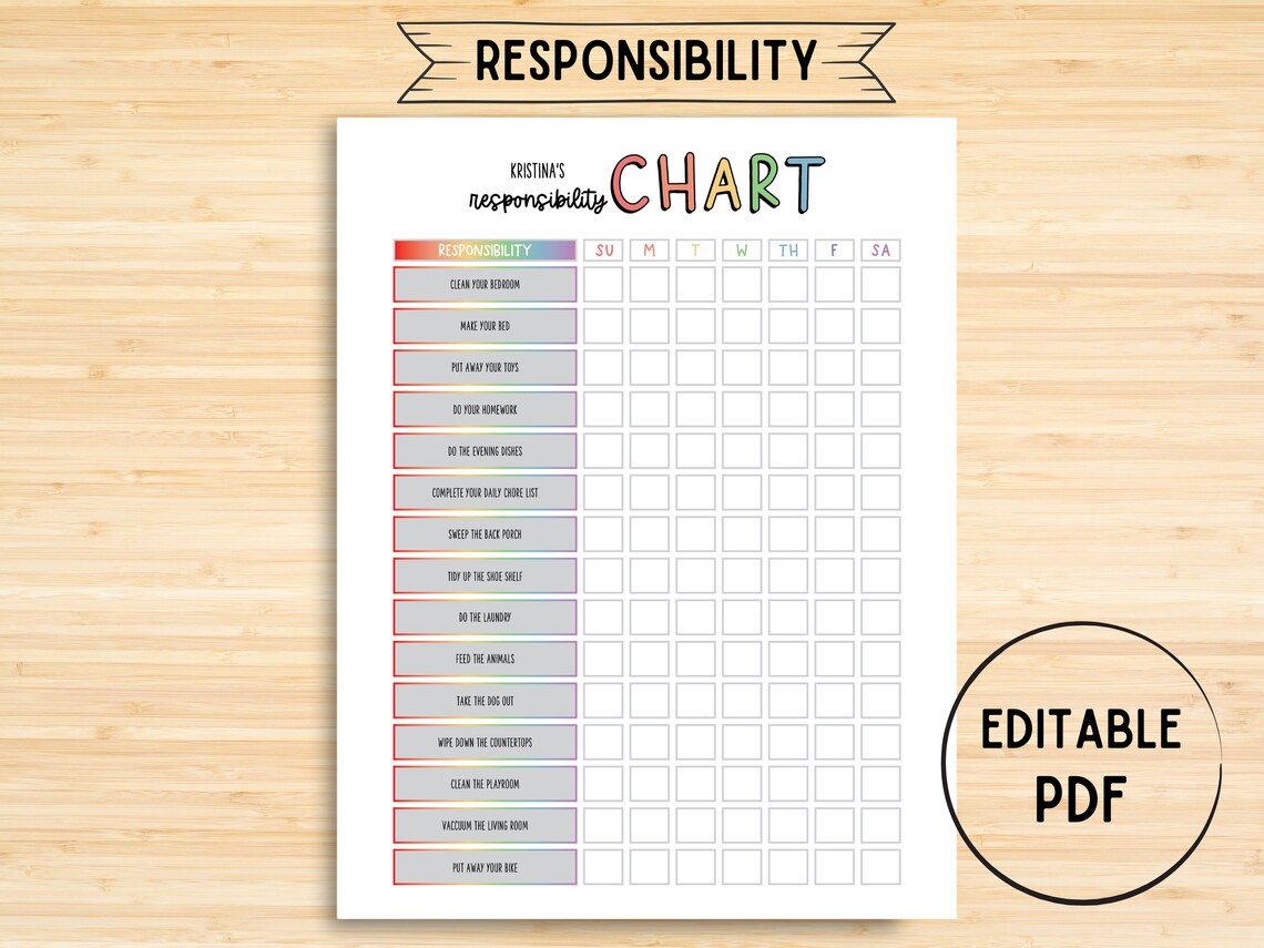Chore Chart, Printable Kid's EDITABLE, Child Responsibility Chart ...