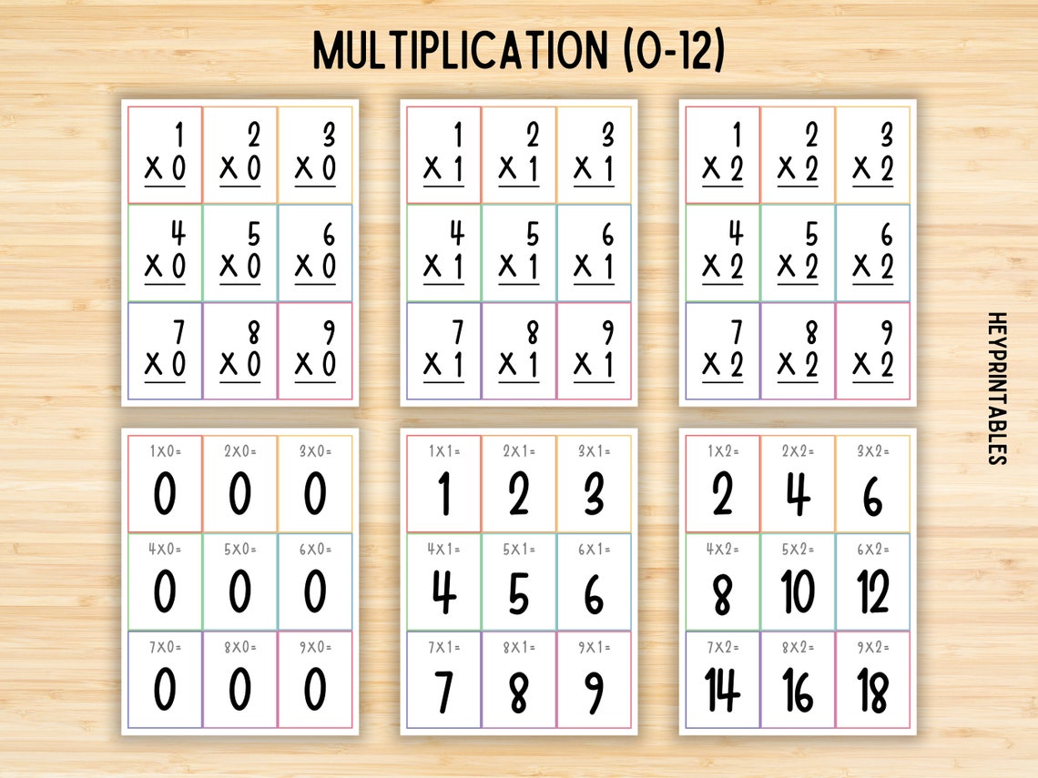 Multiplication Flashcards, Math Facts 0-12, Math Practice, Times Tables ...